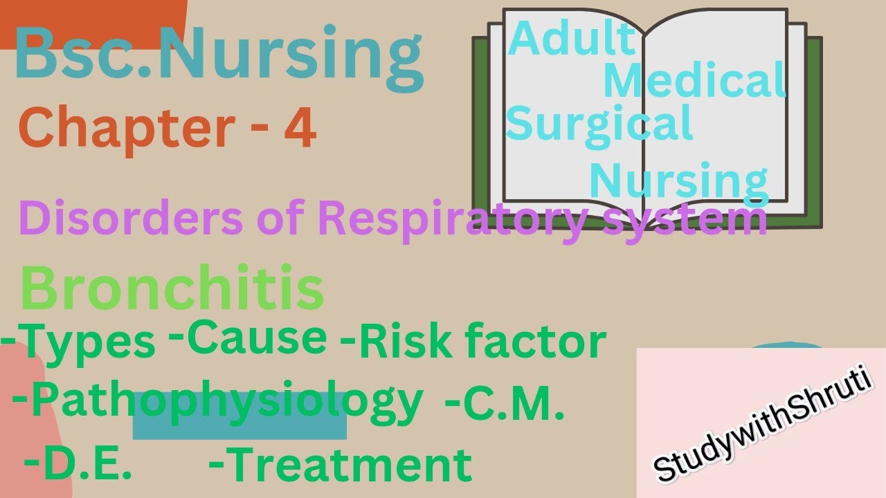 Bsc.Nsg-Bronchitis(type,cause,risk factor,pathophysiology,CM,DE ...