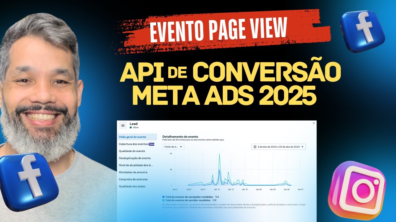 🎯 API de Conversão do Meta: Como Implementar o Evento de PageView e ...