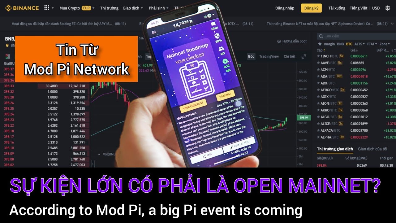 Pi network - Theo Mod Pi một sự kiện lớn sắp ra mắt | PI NETWORK VN ...