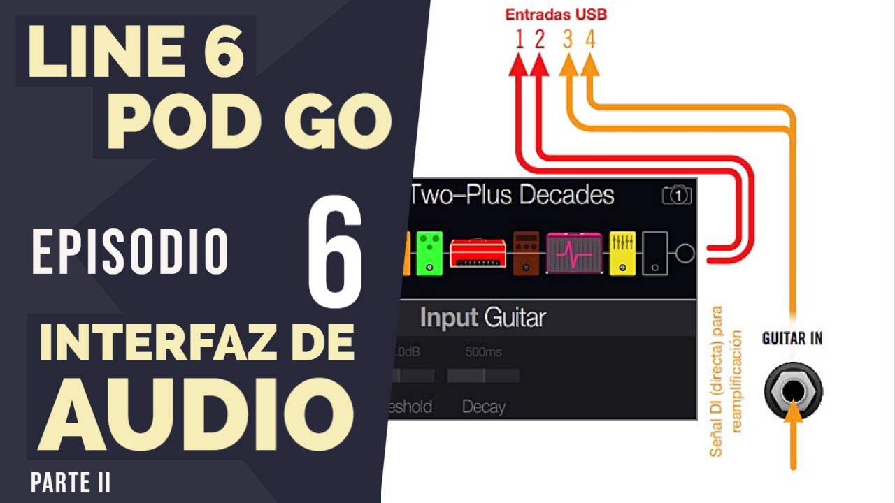 Pod Go: INTERFAZ DE AUDIO: Reamplificación - PARTE II #podgo #line6 ...