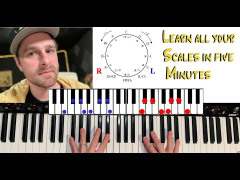 Mirror Scales - YouTube