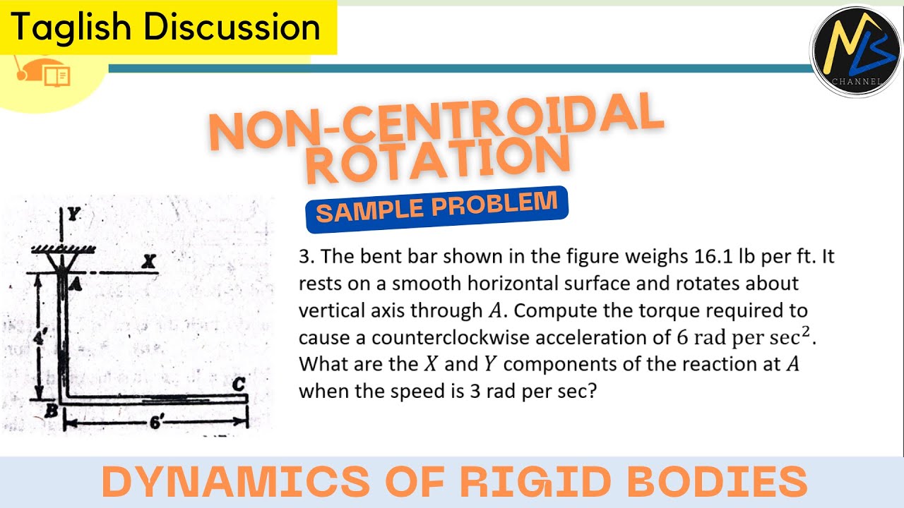 Problem: Non-Centroidal Rotation - The bent bar shown in the figure ...