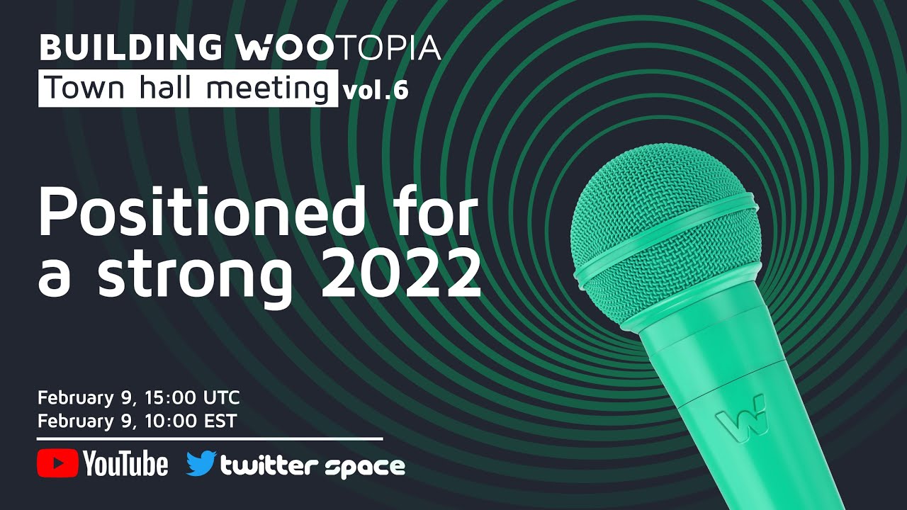 Building Wootopia: Volume 6 - YouTube