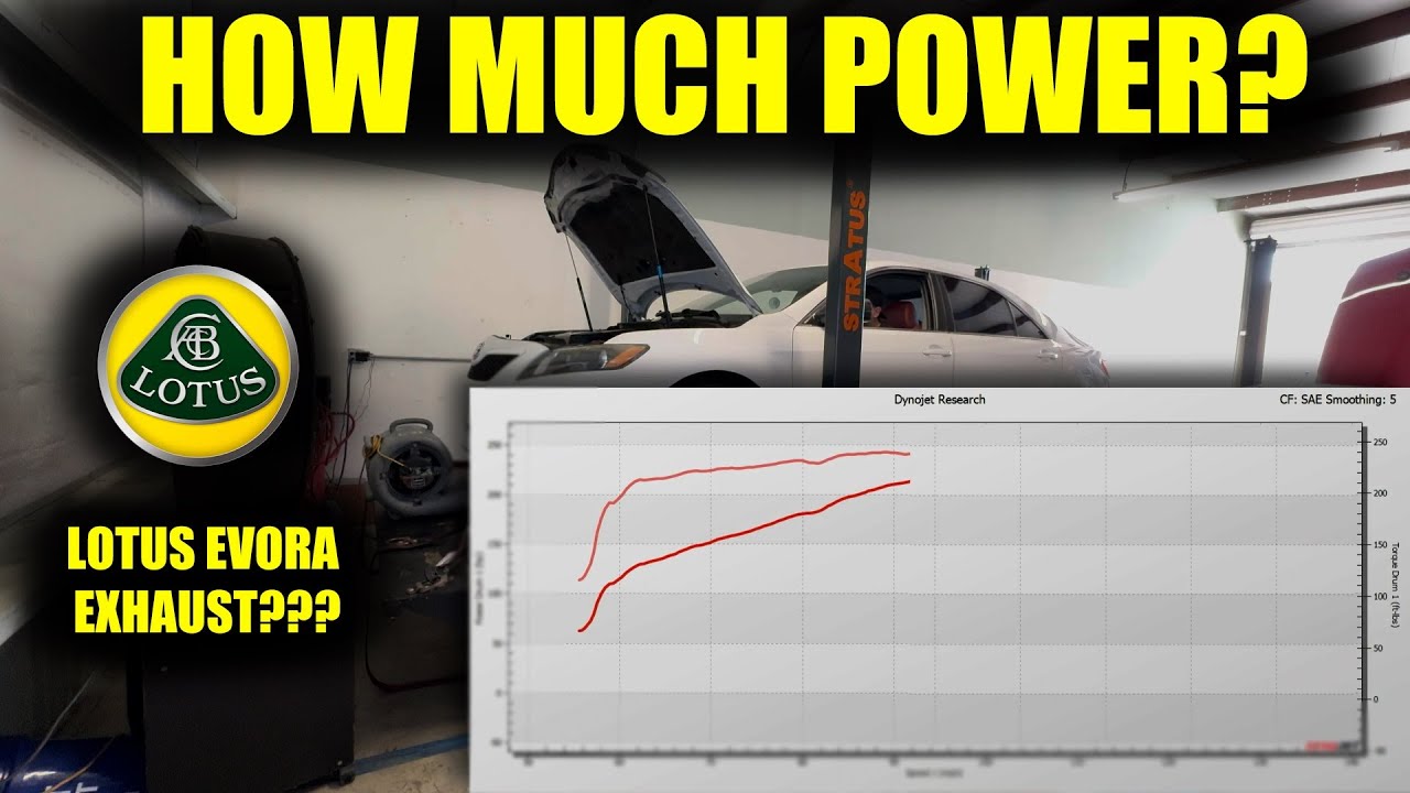 We Put a Lotus Evora Exhaust on a 2GR-FE V6 Toyota Camry... Did It Make ...