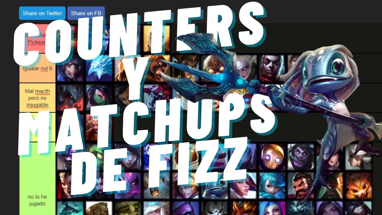 TIER LIST DE FIZZ | Counters, matchups... | Season 14 | - YouTube