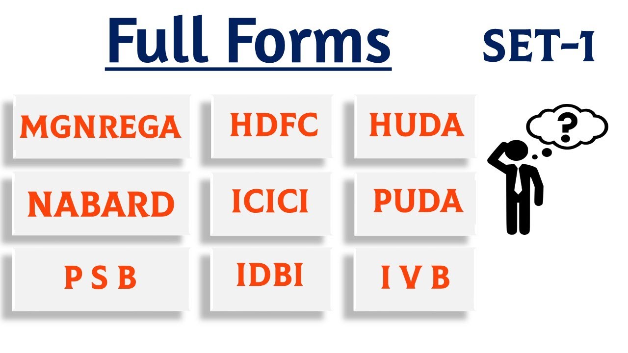 Full Forms Set-1 | Important Abbreviations - YouTube