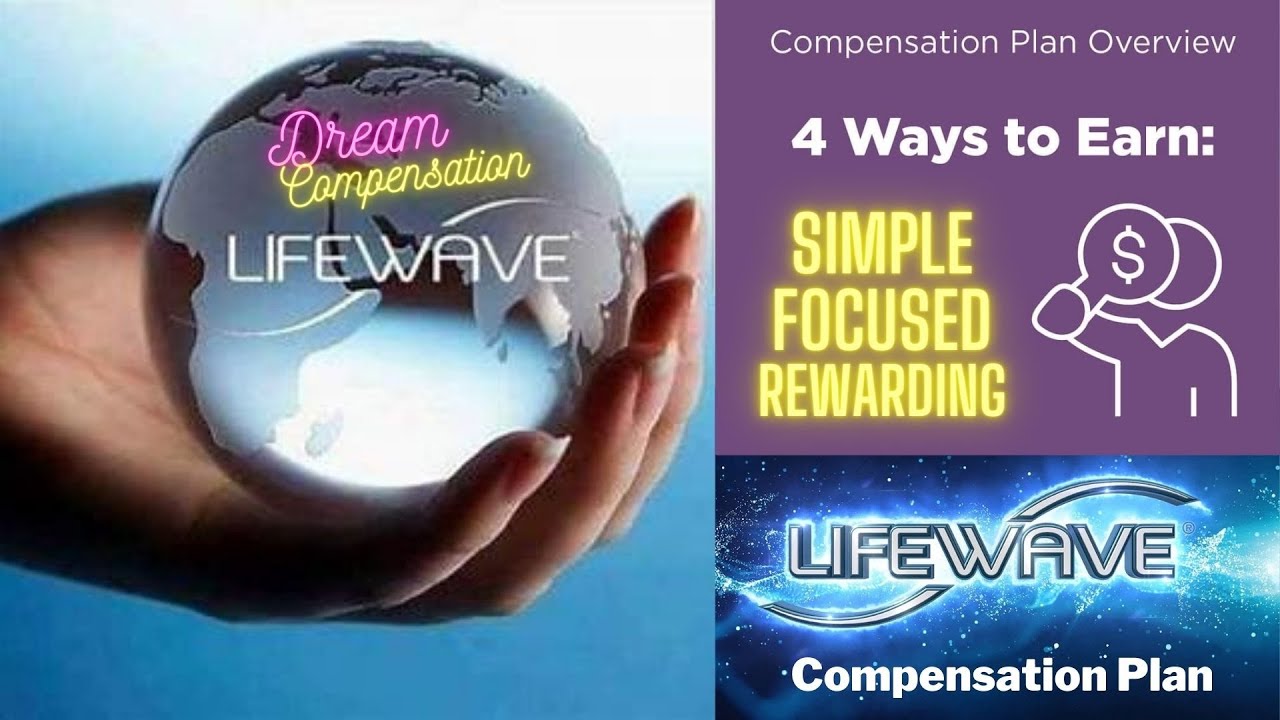 Lifewave Compensation Plan - YouTube