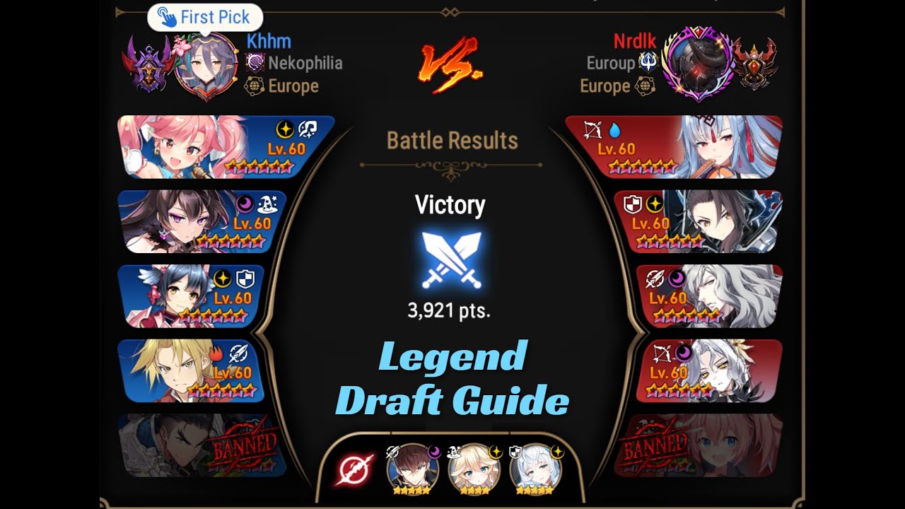 RTA drafting guide / draft review - Epic Seven - YouTube