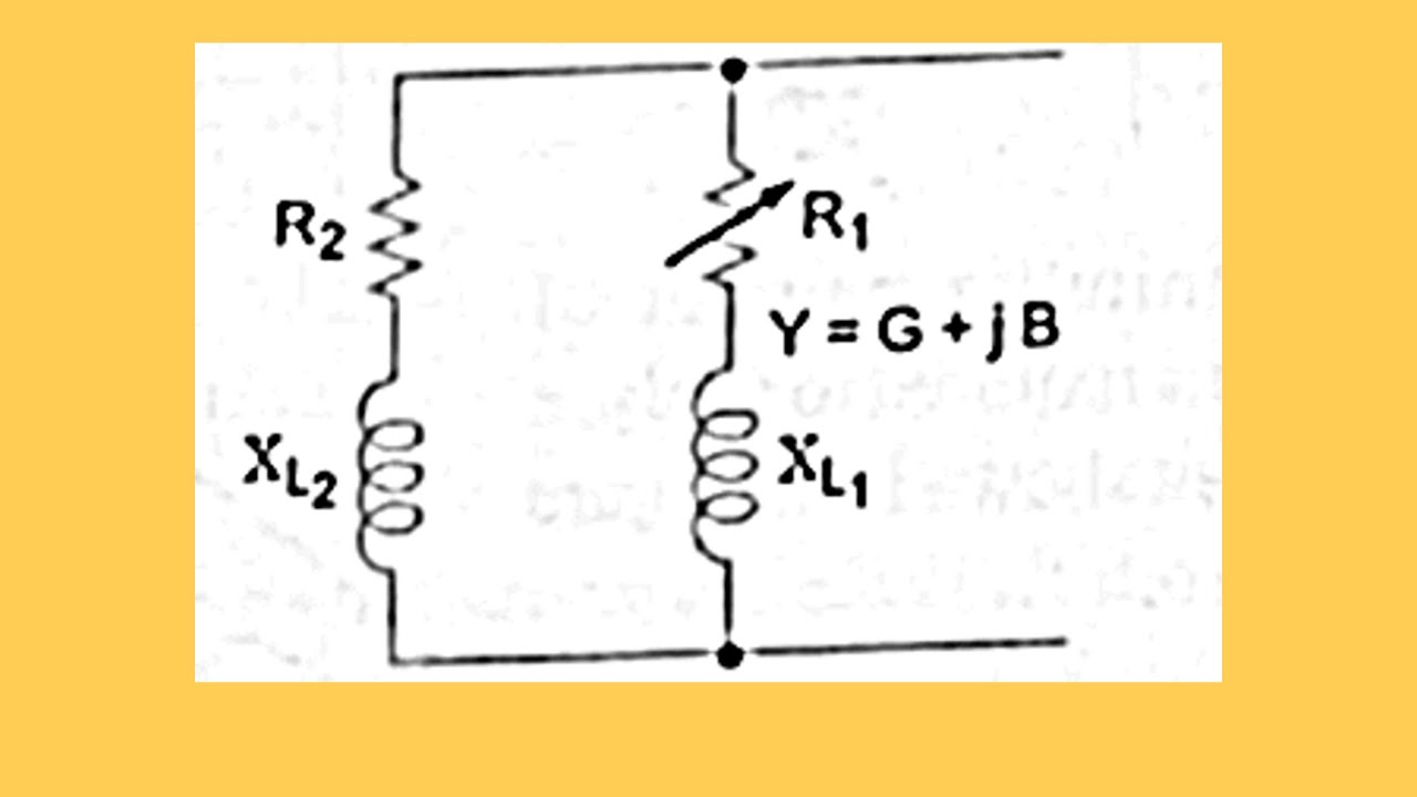 Find the admittance locus of the given circuit | Parallel RLC Circuit ...
