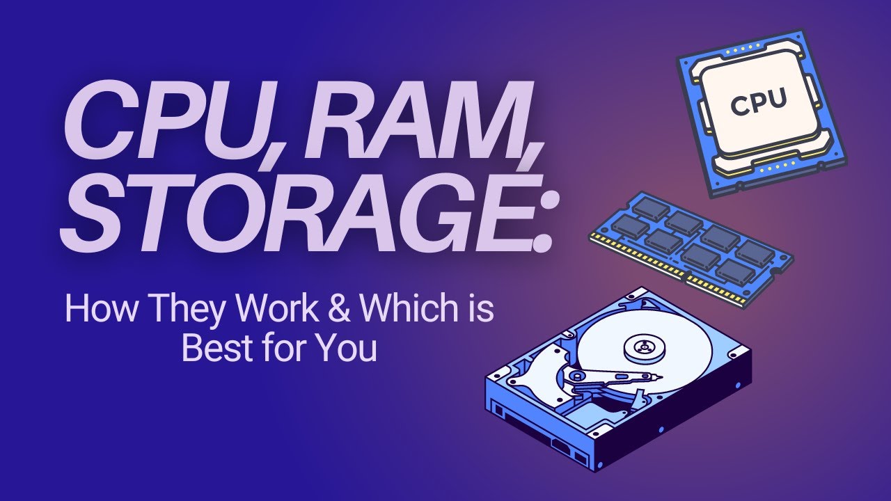 CPU, RAM, STORAGE: How They Work & Which is Best for You - YouTube