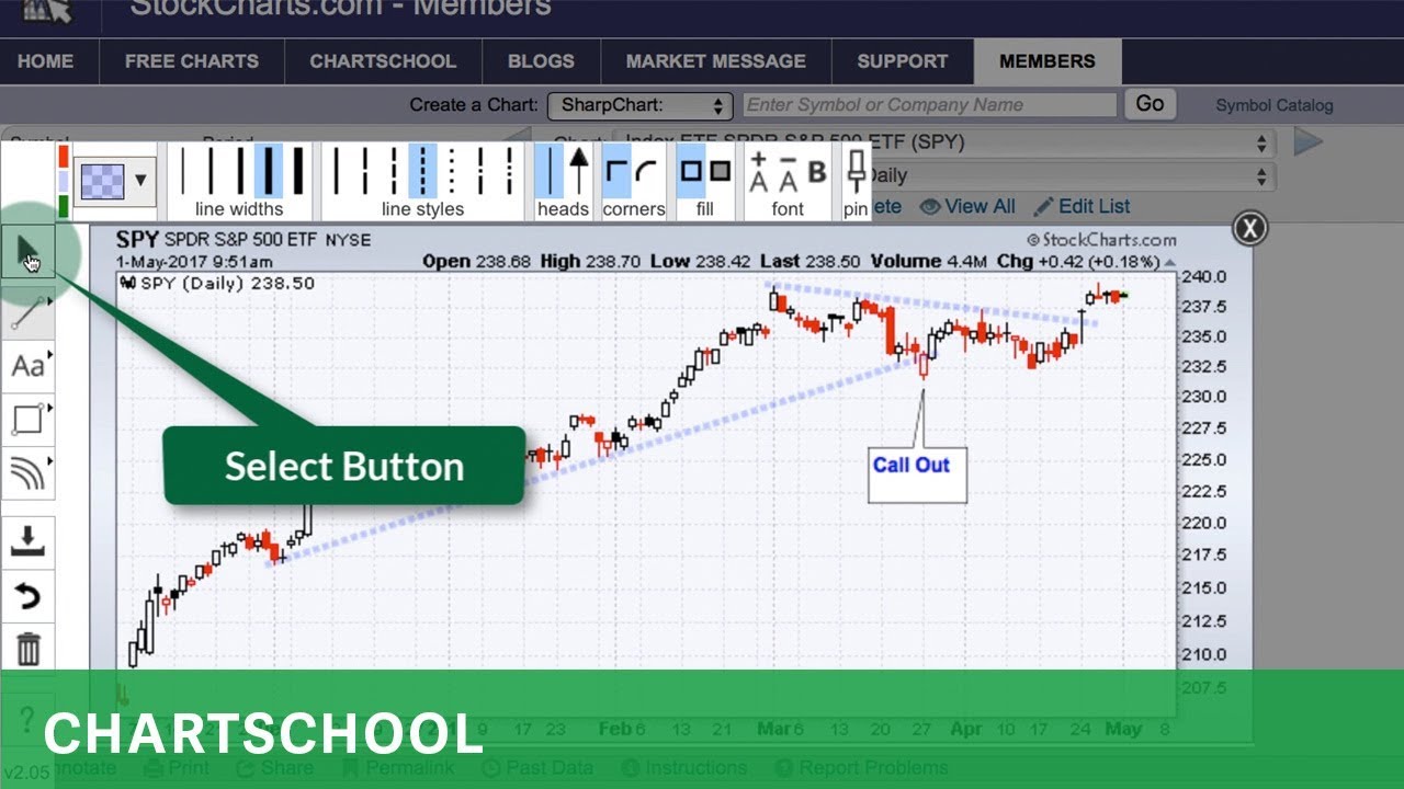 ChartNotes: Overview - YouTube
