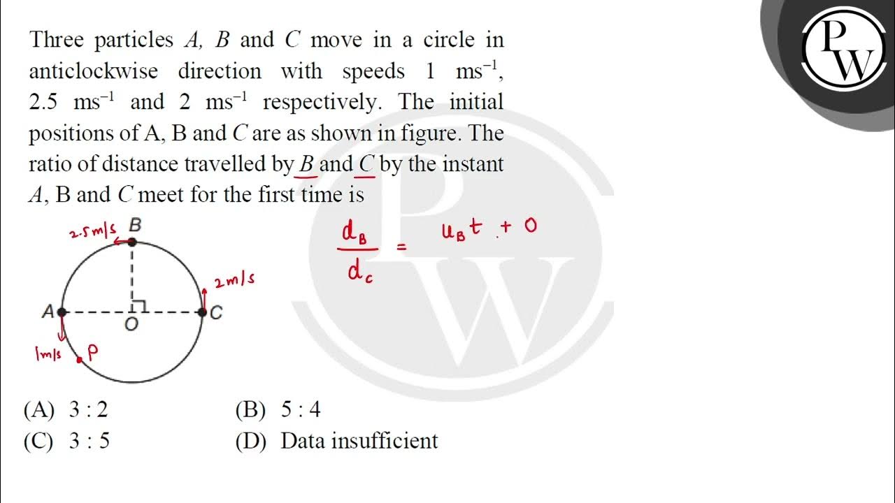 Three particles \( A, B \) and \( C \) move in a circle in anticlockwise direction with speeds ...