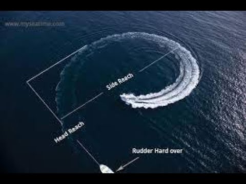 Advance| Transfer| Head Reach| Stopping Distance Explained (ARI) - YouTube