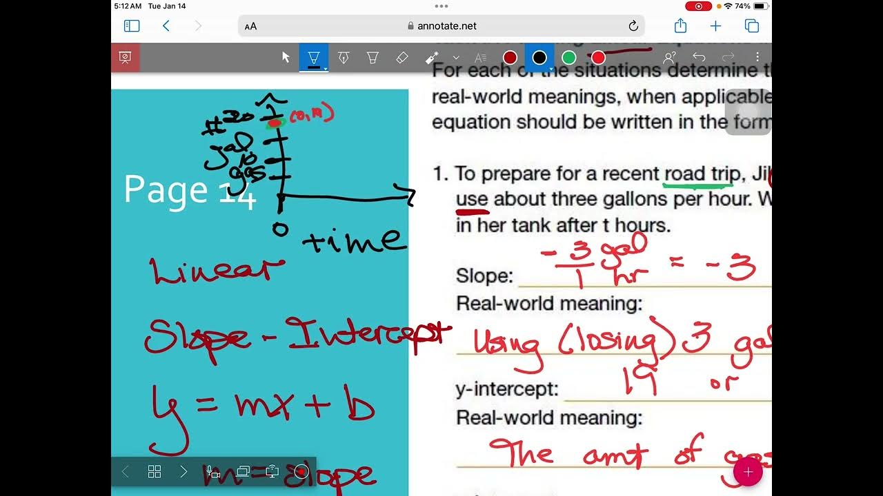 PRIME - Module 4 - Linear Functions - 1/14/25 - YouTube