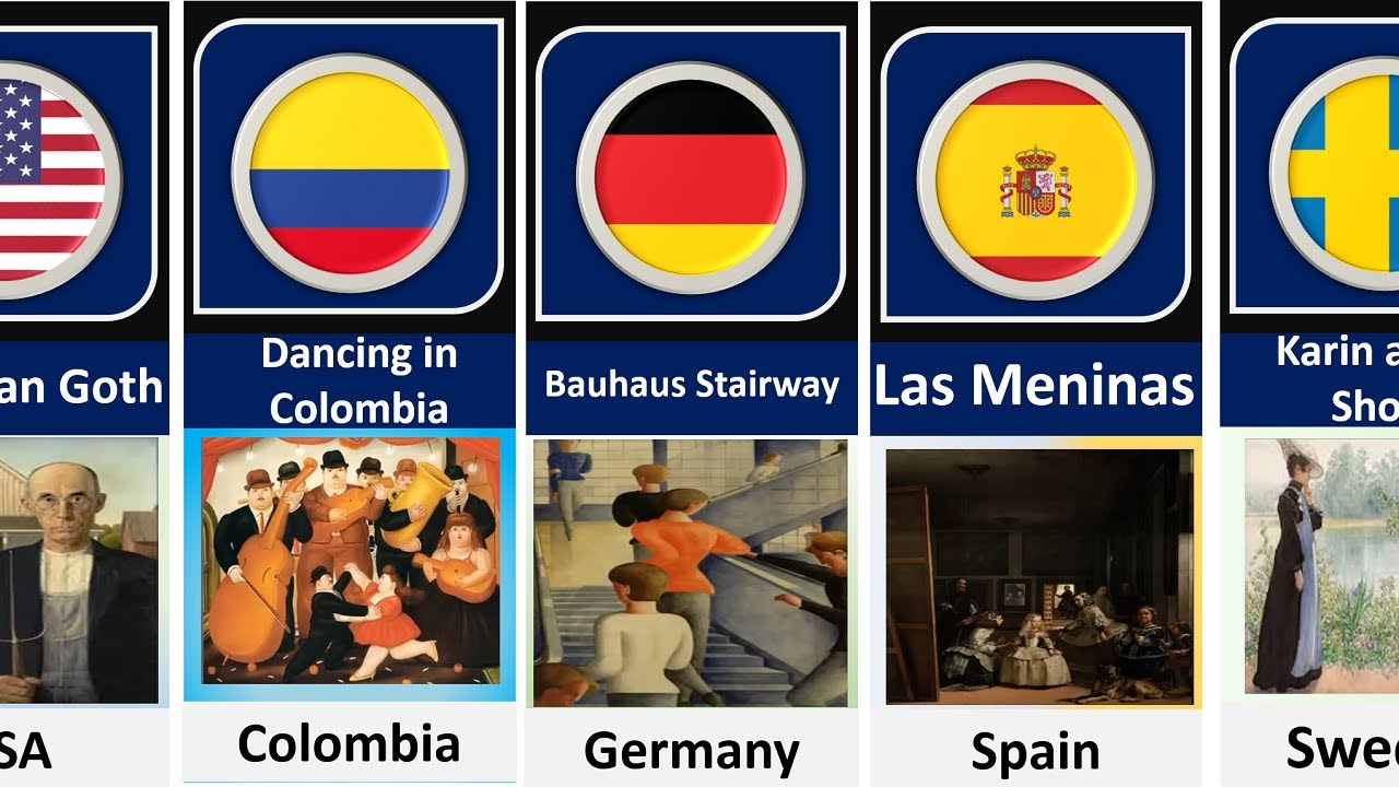 Famous Paintings From Different Countries - YouTube