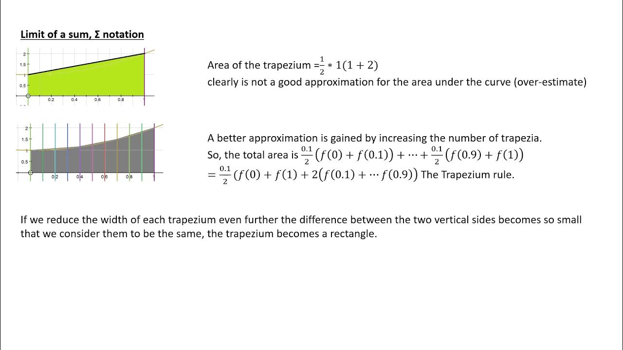 M2 3 7c 1 Integration as the limit of a sum - YouTube