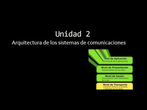 Unidad2 parte1 - YouTube