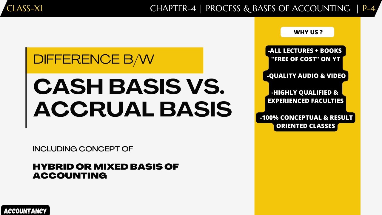 56 | Cash Basis Vs. Accrual Basis of Accounting | Hybrid Basis ...