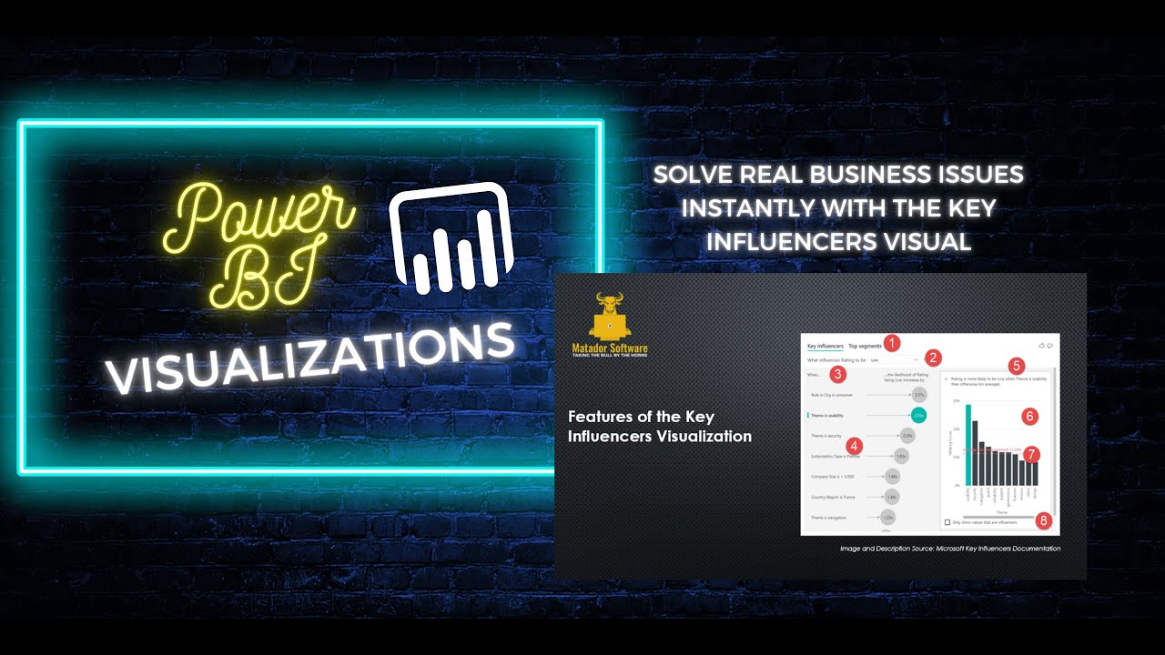 Use the Power BI Key Influencers Visualization to INSTANTLY Tackle ...