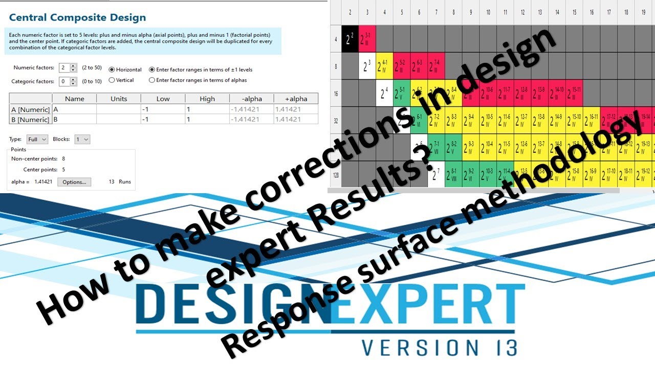 How to make corrections in design expert results? |RSM| Response ...
