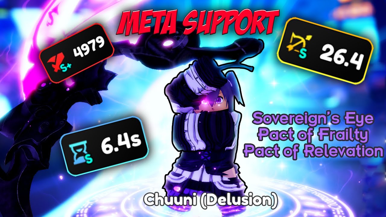 "Meta support?!" Chuuni (Delusion) Showcase | Anime Adventure | April ...