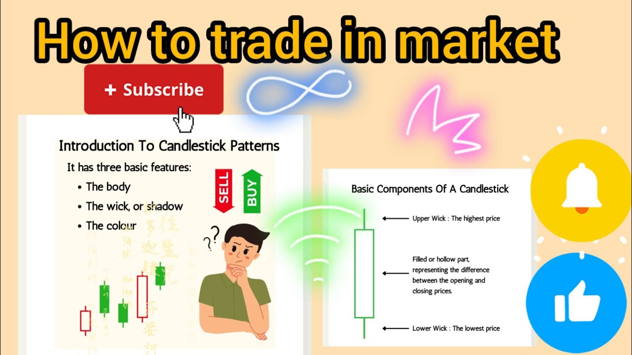 How to trade in market 😮😮 || #trading #stockmarketanalysis # ...