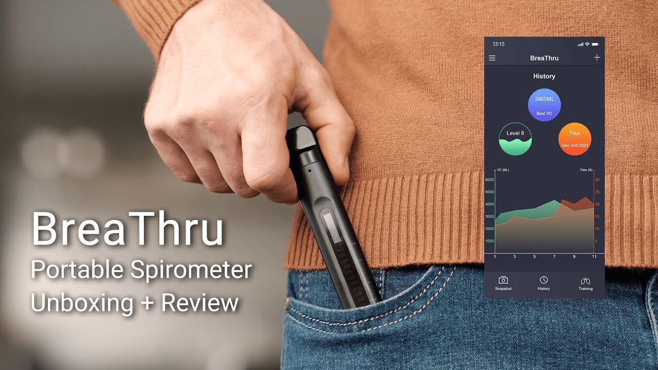 BreaThru Simple, Portable Spirometer - Exclusive Early Unboxing and ...