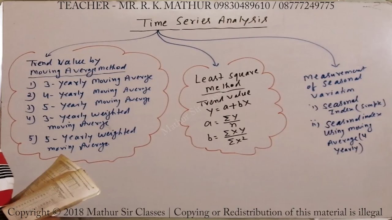 Introduction to Time Series Analysis | Statistics | Mathematics ...