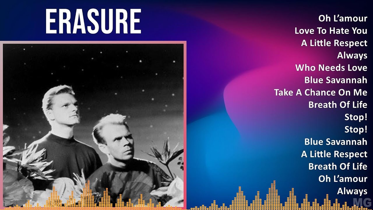 Erasure 2024 MIX Maiores Sucessos - Oh L’amour, Love To Hate You, A ...