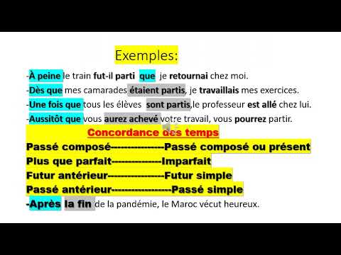 l'expression du temps
