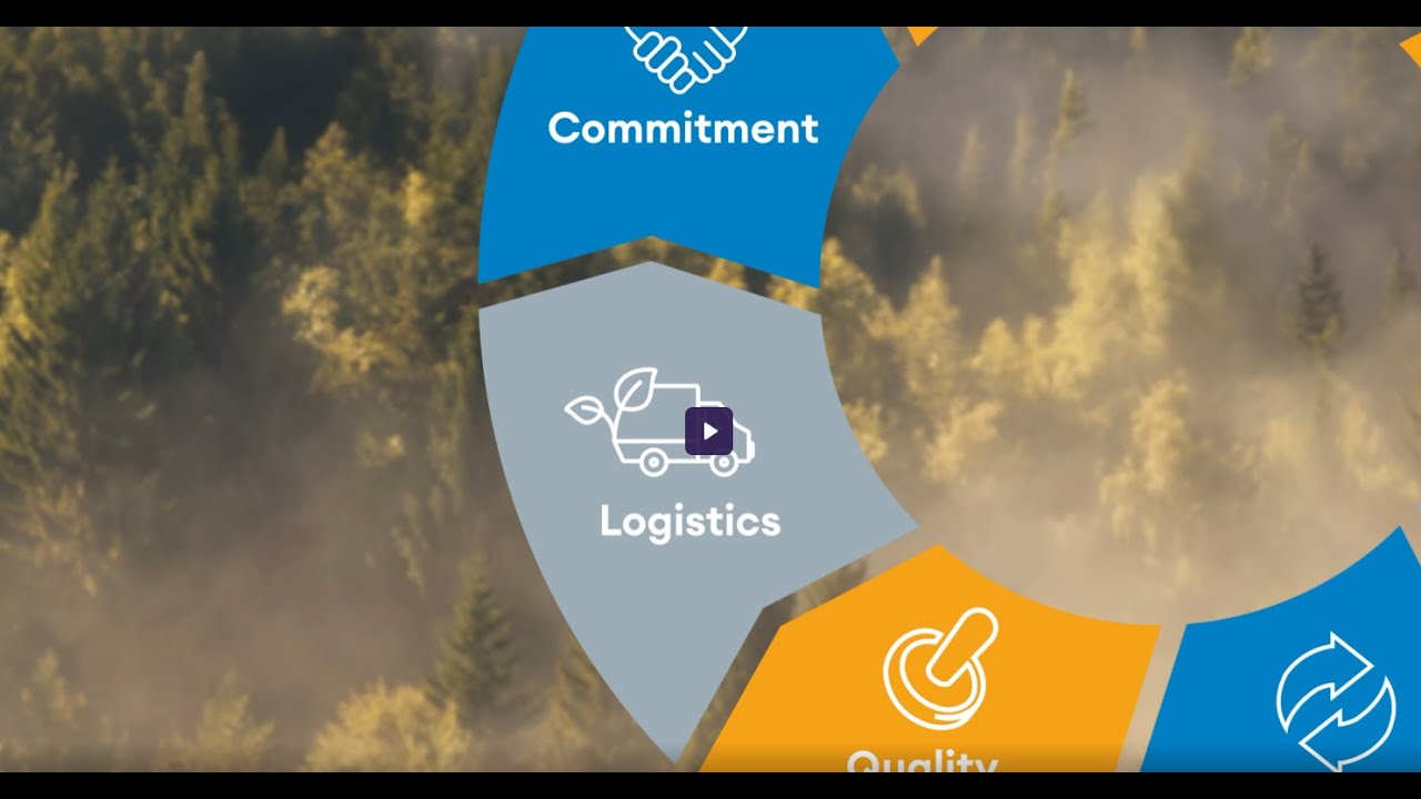 Precision & Efficiency – Kömmerling’s Global Logistics Network - YouTube