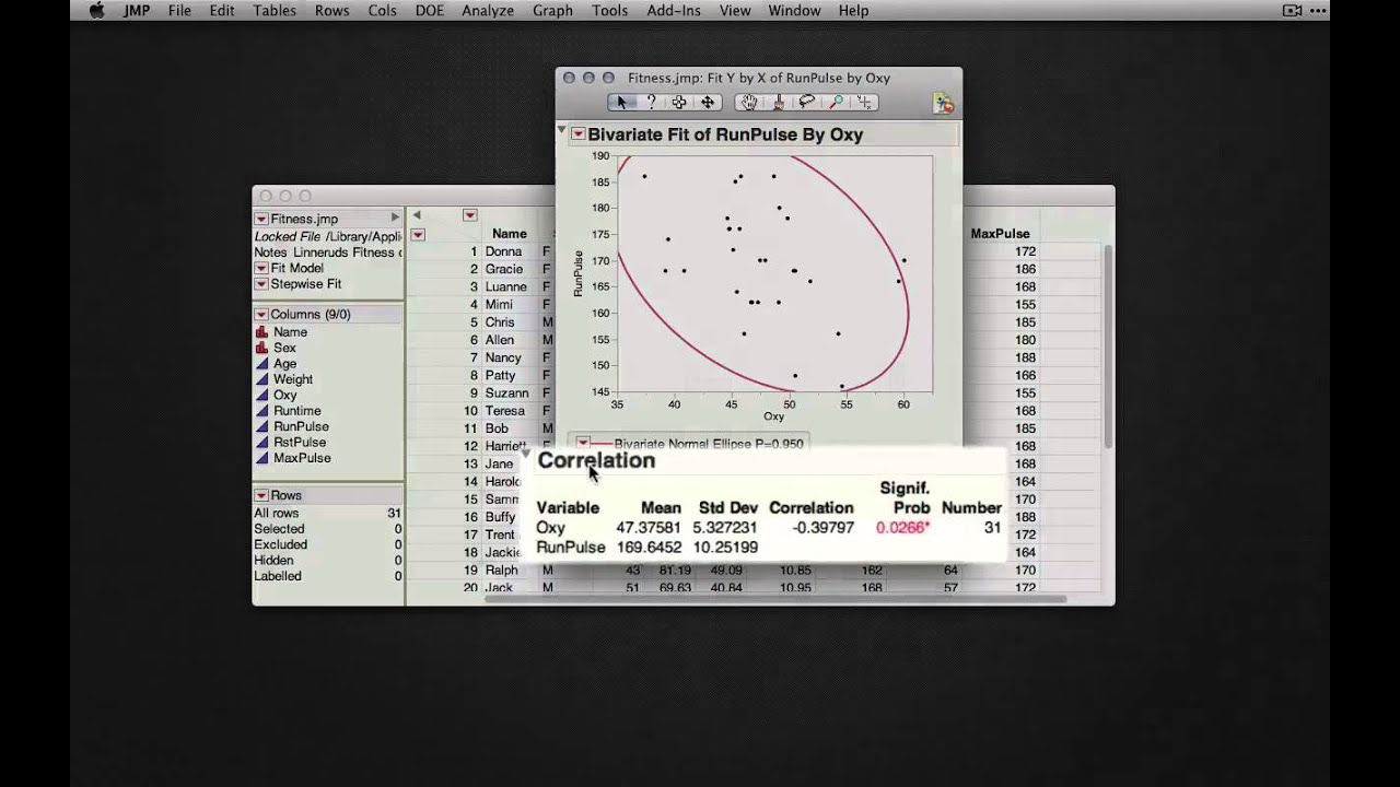 Correlation - YouTube
