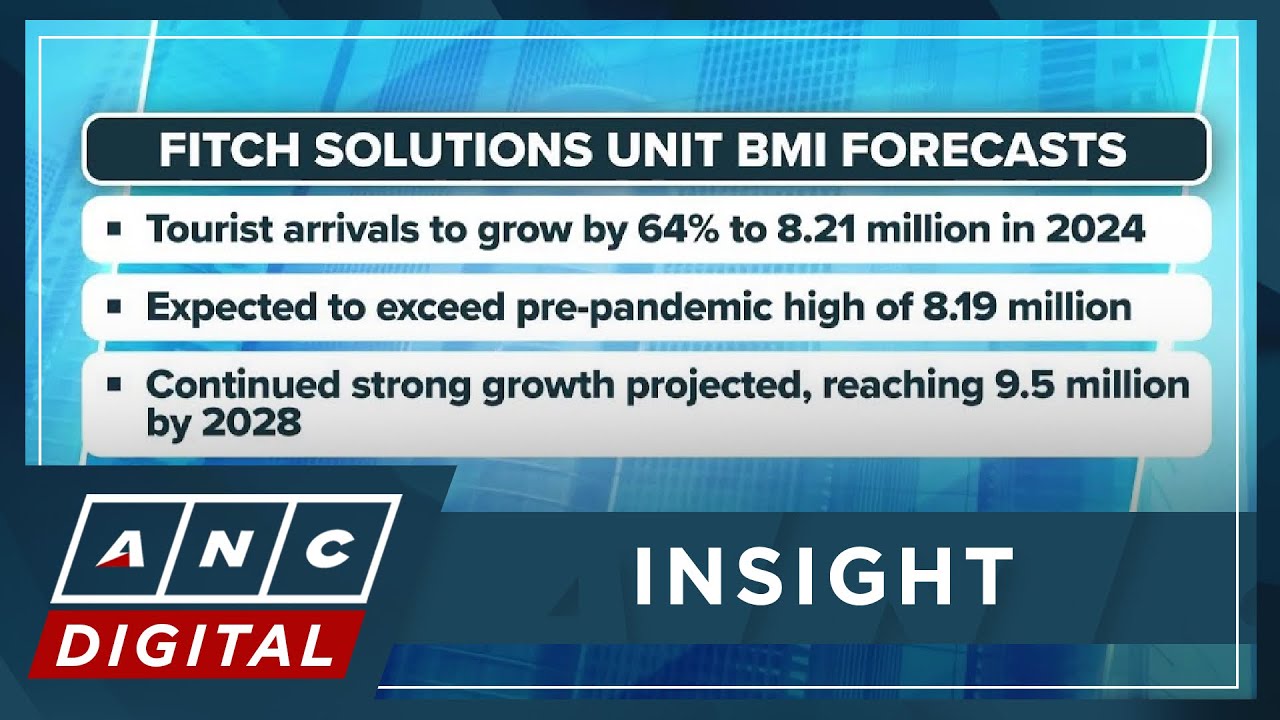 Trade Up with April Lee Tan: Fitch Solutions unit BMI forecast on PH ...
