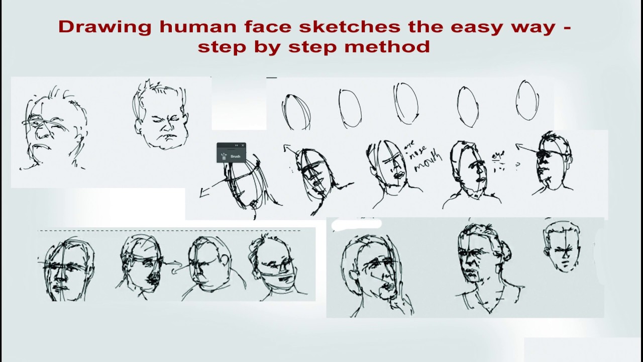How To Draw And Sketch People Draw Faces The Easy Way