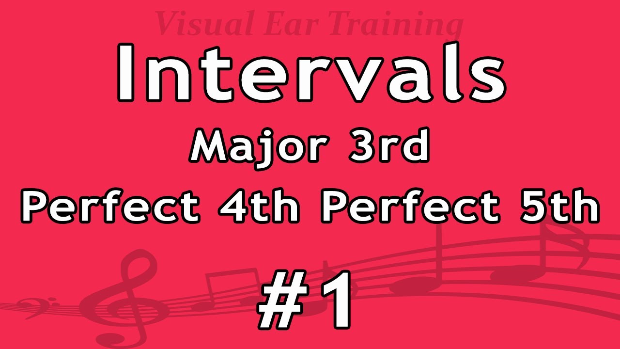 Ear Training Exercise - Intervals: Major 3rd, Perfect 4th, Perfect 5th ...