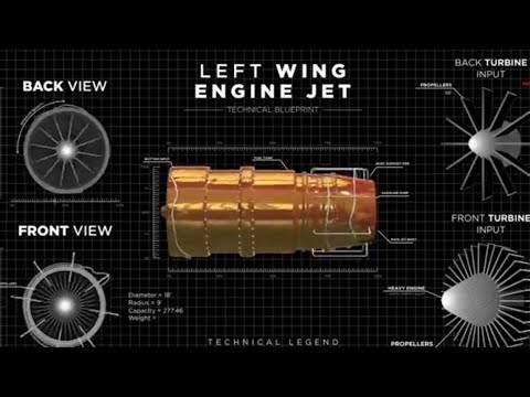 100 things about JET ENGINE | How Jet Engines Work – The Power Behind ...