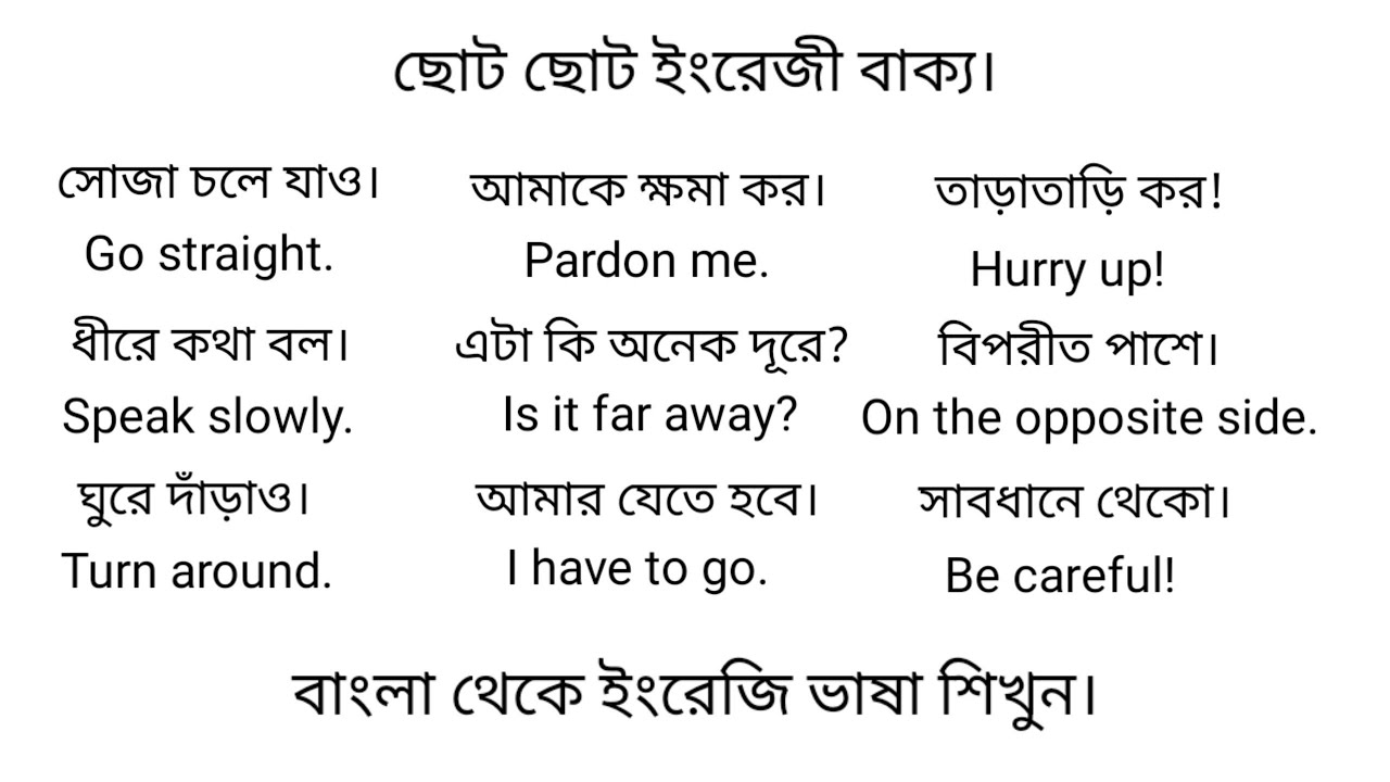 "Fluency Made Easy: Spoken English for Bengali Speakers!" | learn ...