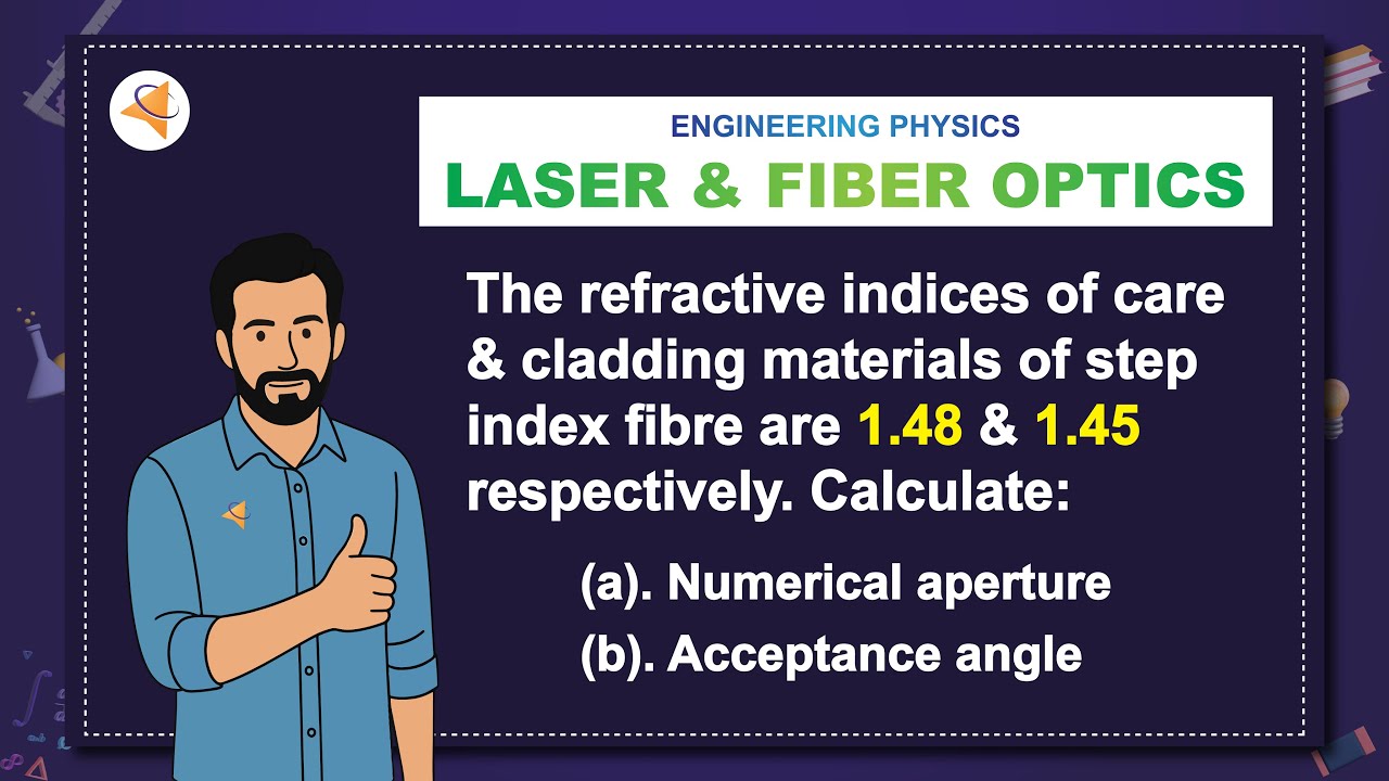 (V23-M5-Phy) Prob-11: The refractive indices of core & cladding ...
