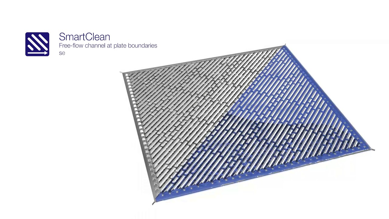 Alfa Laval Compabloc with SmartClean for fast and efficient flushing of ...