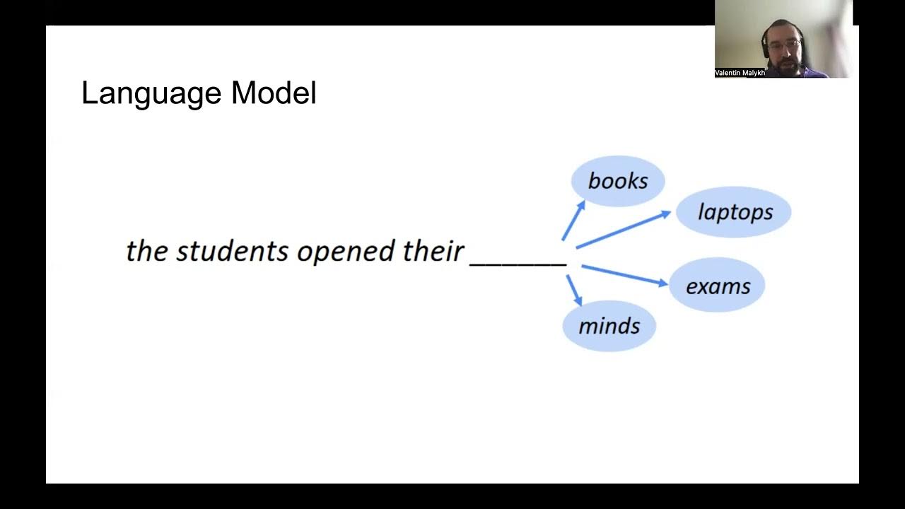 29.10.2022 AudioLM: a Language Modeling Approach to Audio Generation - YouTube