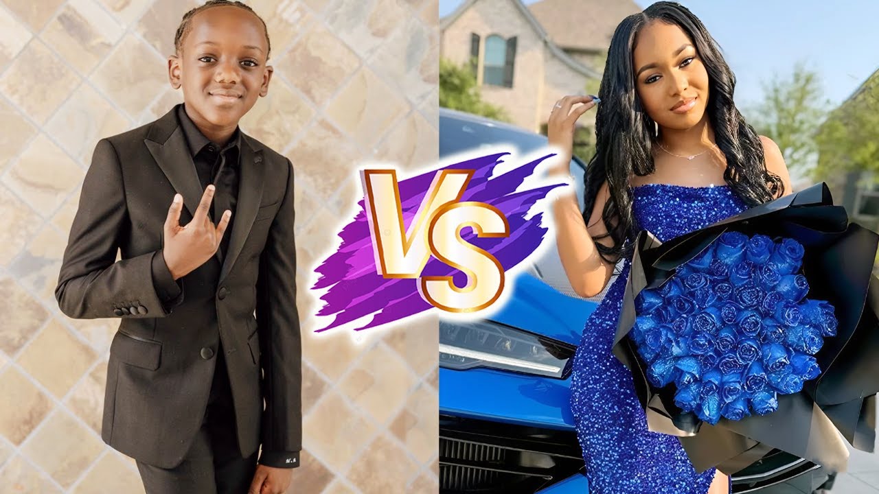 Super Siah VS AhviLeeXO (Ahvianna Lee) Natural Transformation 🌟 2024 ...