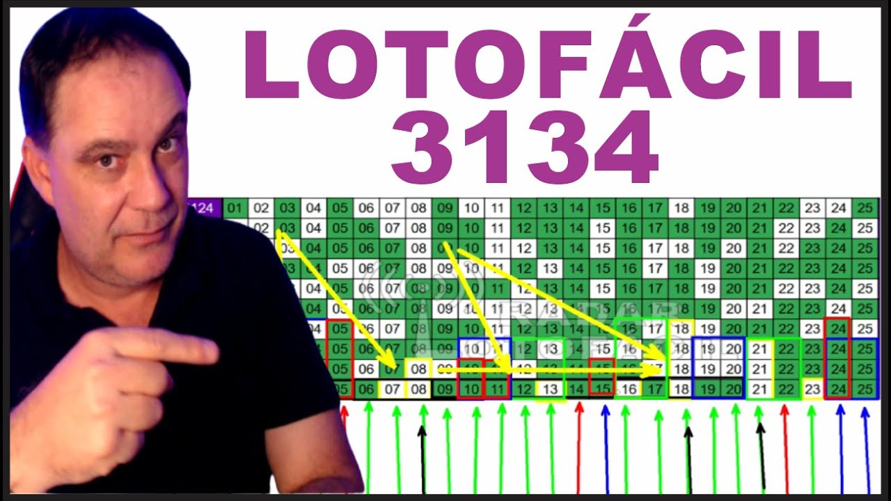 Dicas Para a Lotofacil 3134 Análise E Sugestão - YouTube