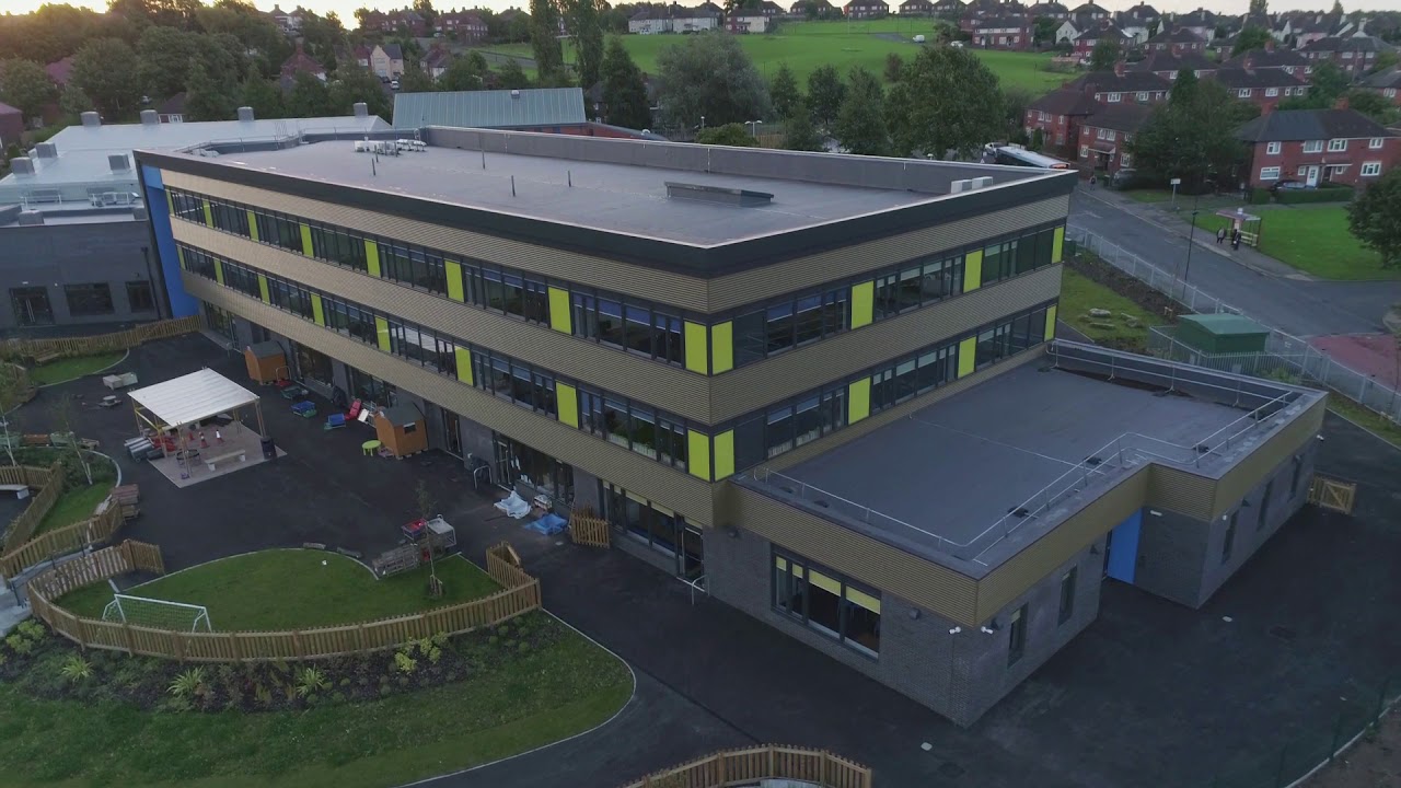 Temple Learning Academy - YouTube