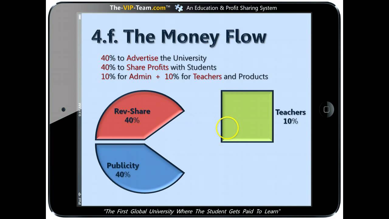 The VIP Team - Introduction The-VIP-Team.com - YouTube