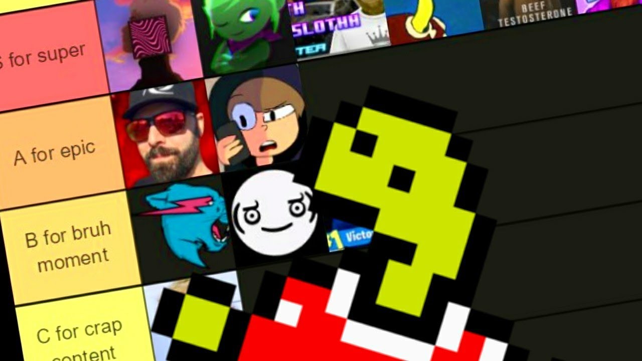 (Ultimate Commentary Channel 2020 Tier List) lol.. - YouTube