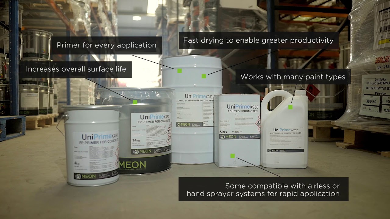 Spectrum UniPrime - Meon Surface Primer Range - YouTube