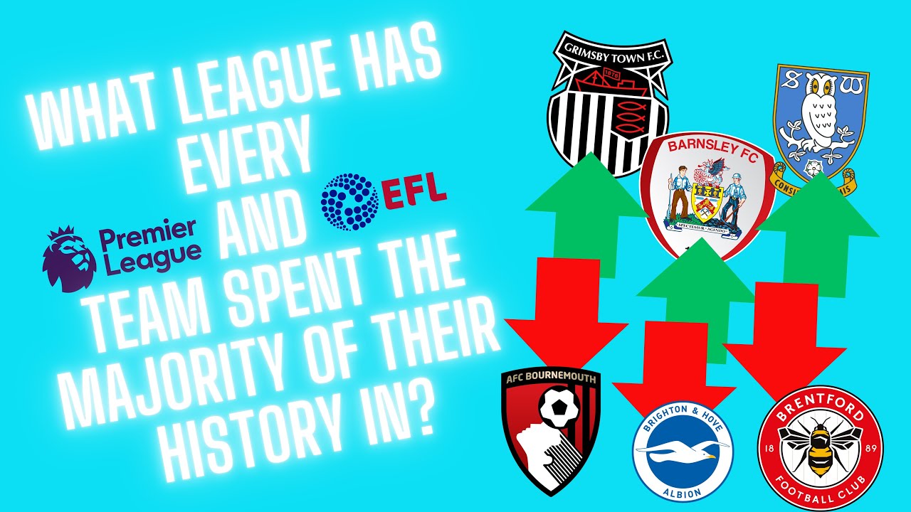 What League has all 92 current Premier League and EFL clubs spent the ...
