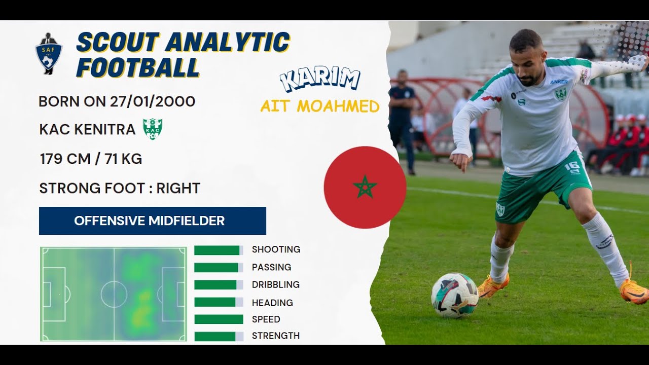 KARIM AIT MOHAMED ( PART 1 / 2024 - 2025 ) ( OFFENSIVE MIDFIELDER - KAC ...