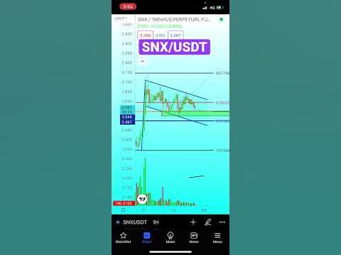 🤑 SNX/USDT BINANCE FUTURES TECHNICAL ANALYSIS #btc #crypto #shorts #viral #sol #binance #SNX # ...