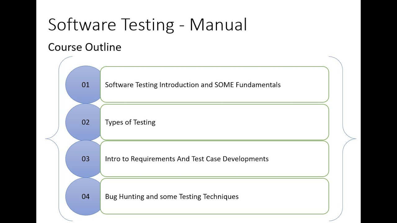 Software Testing Course Outline - YouTube